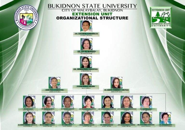 Extension Unit - Bukidnon State University