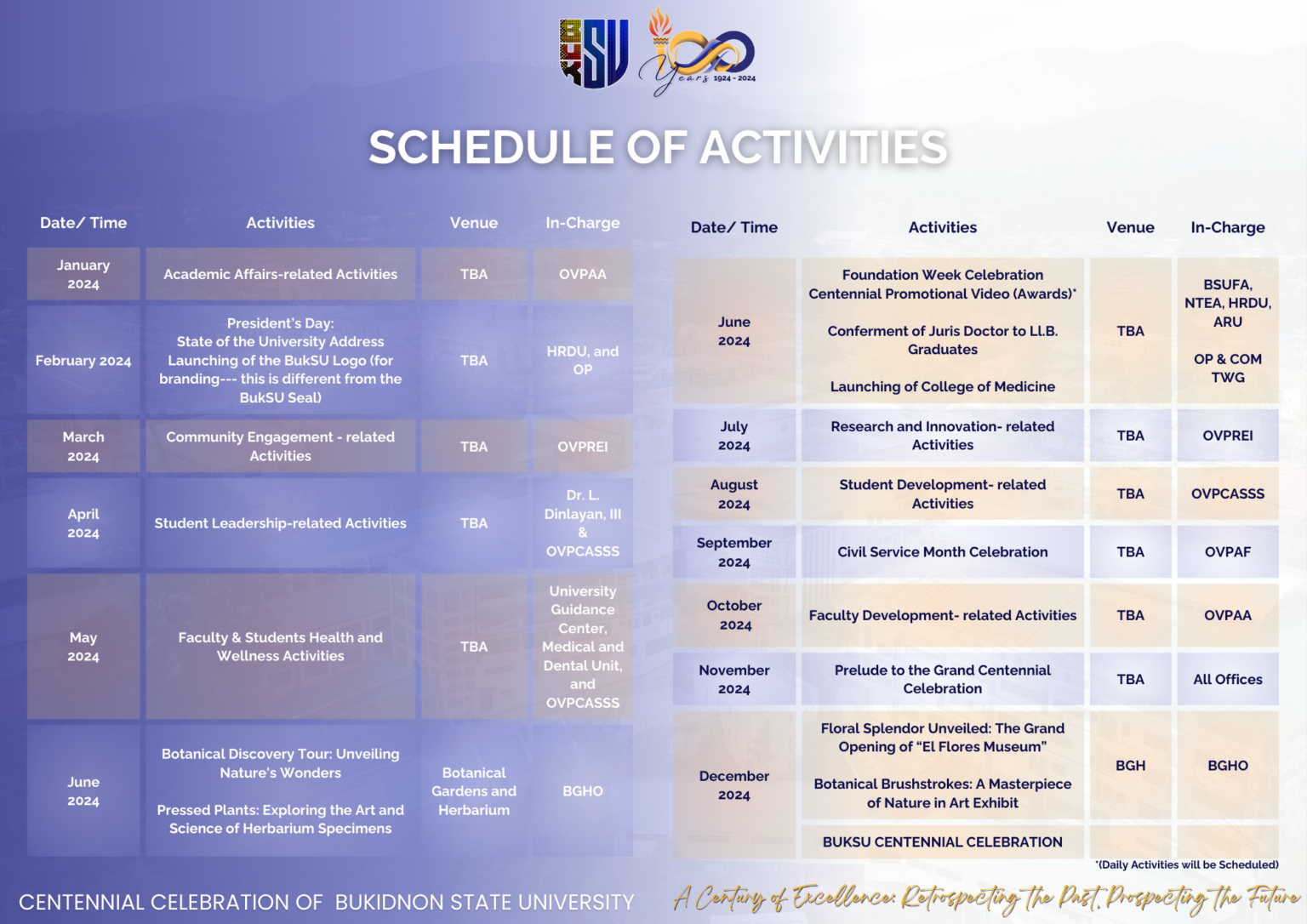 HERE IS THE LINE-UP OF ACTIVITIES FOR BUKSU’S CENTENNIAL CELEBRATION - Bukidnon State University