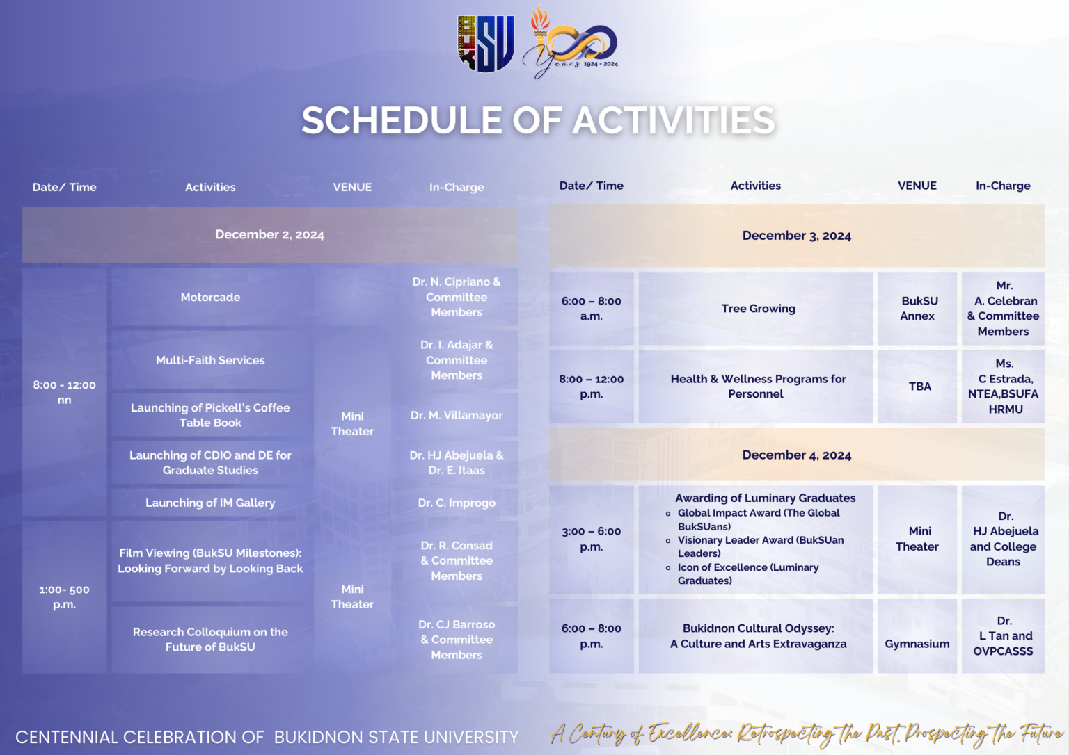 HERE IS THE LINE-UP OF ACTIVITIES FOR BUKSU’S CENTENNIAL CELEBRATION - Bukidnon State University