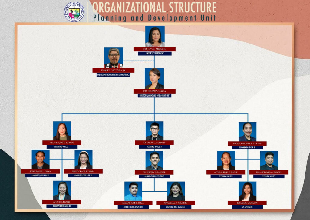 Planning and Development Unit - Bukidnon State University