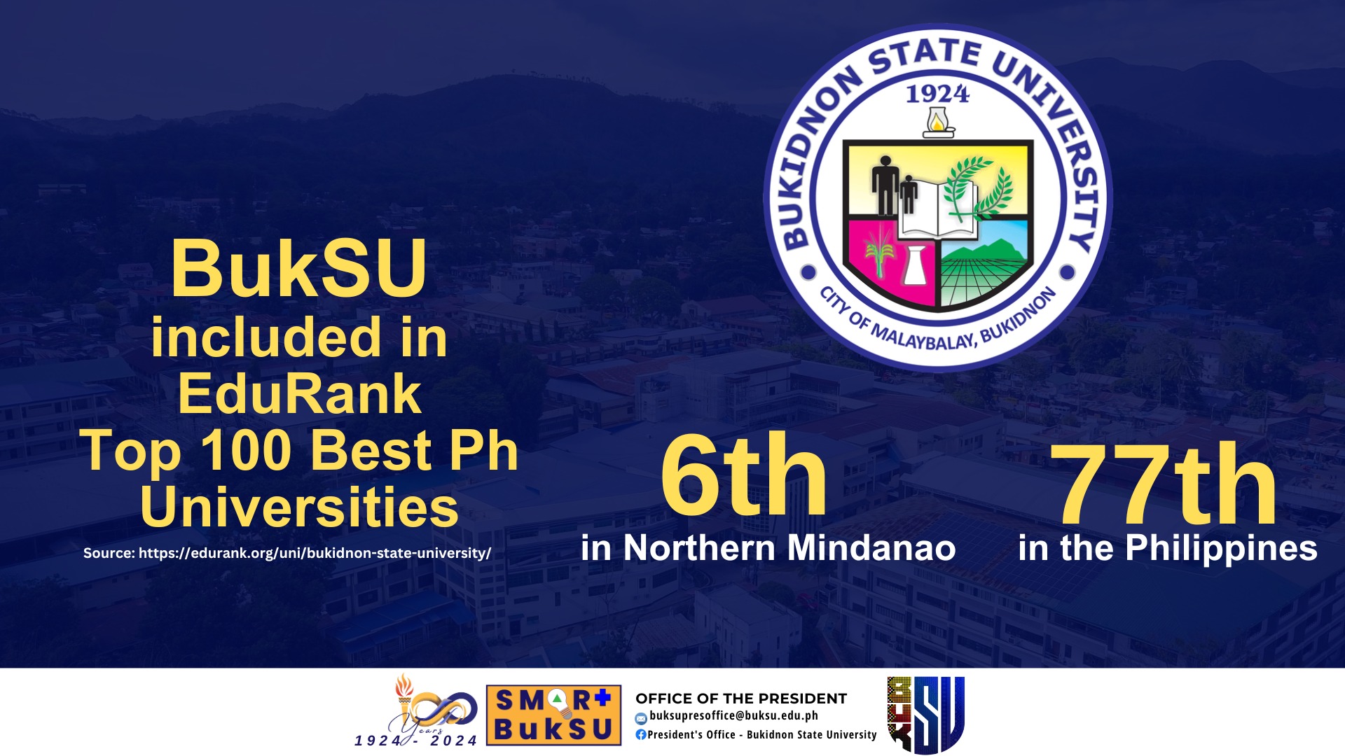 BukSU is 6th in NorthMin, 77th Nationwide in 2024 EduRank University Rankings - Bukidnon State ...