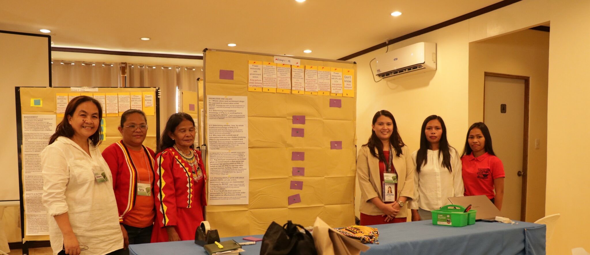 BukSU, IIED pilot tests a new tool for advancing locally-led ...
